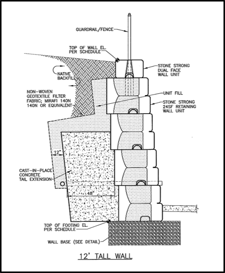 Modular Block Wall Detail Prayosa Buildmat Pvt Ltd We Built A